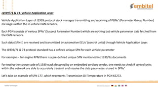 J1939 Stack Source Code | PPTX
