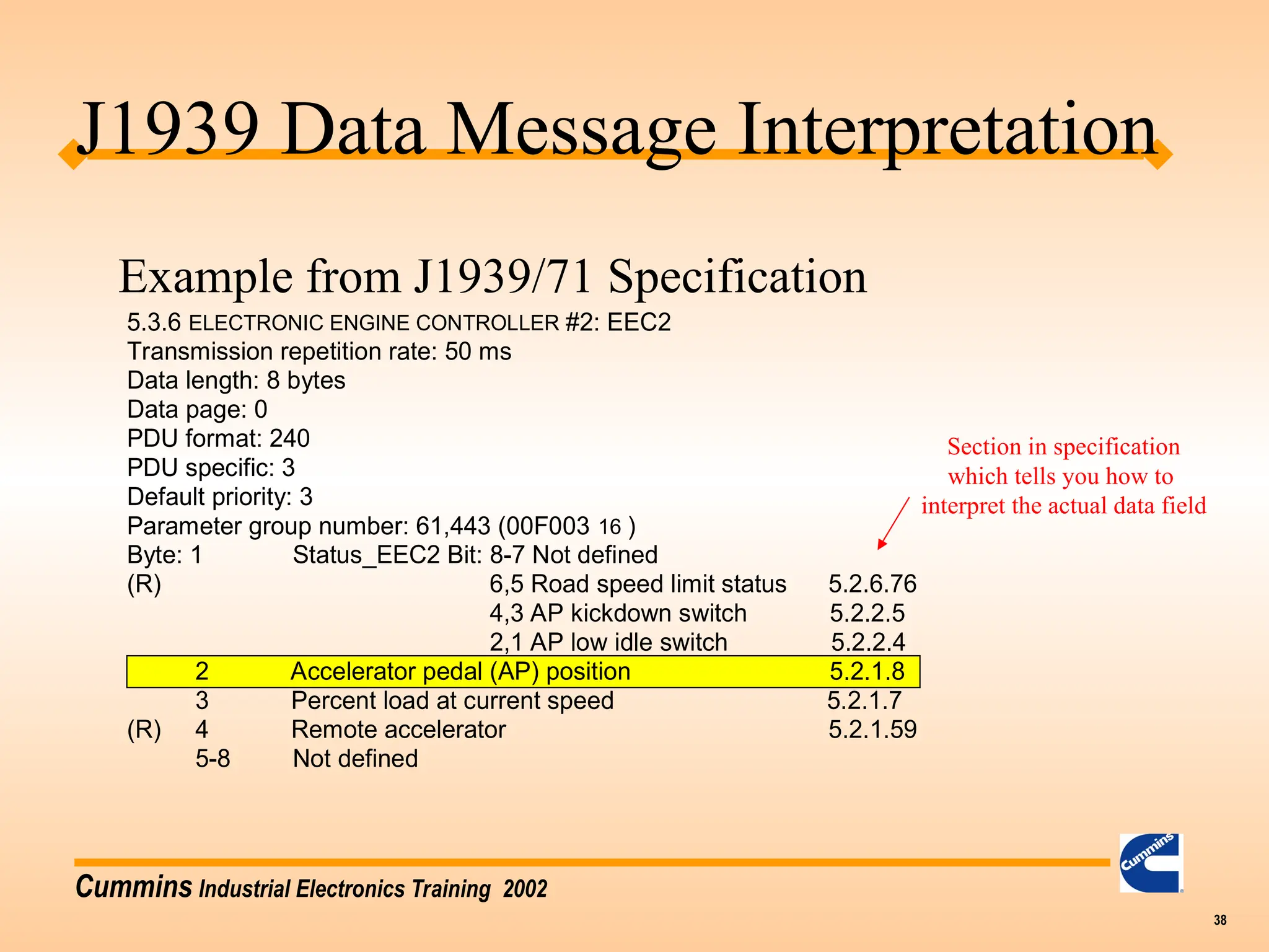 J1939 Protocol Training Communication.ppt | Computer Networking | Computing