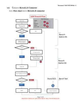 J1 connector with 4 pins rework procedure | PDF