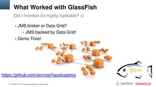 'JMS @ Data Grid? Hacking the Glassfish messaging for fun & profit' | PPT