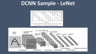 Transfer Learning and Fine-tuning Deep Neural Networks | PPTX