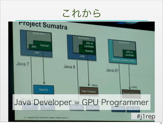 Project Sumatra - JavaOne2012報告会 #j1rep | PPT