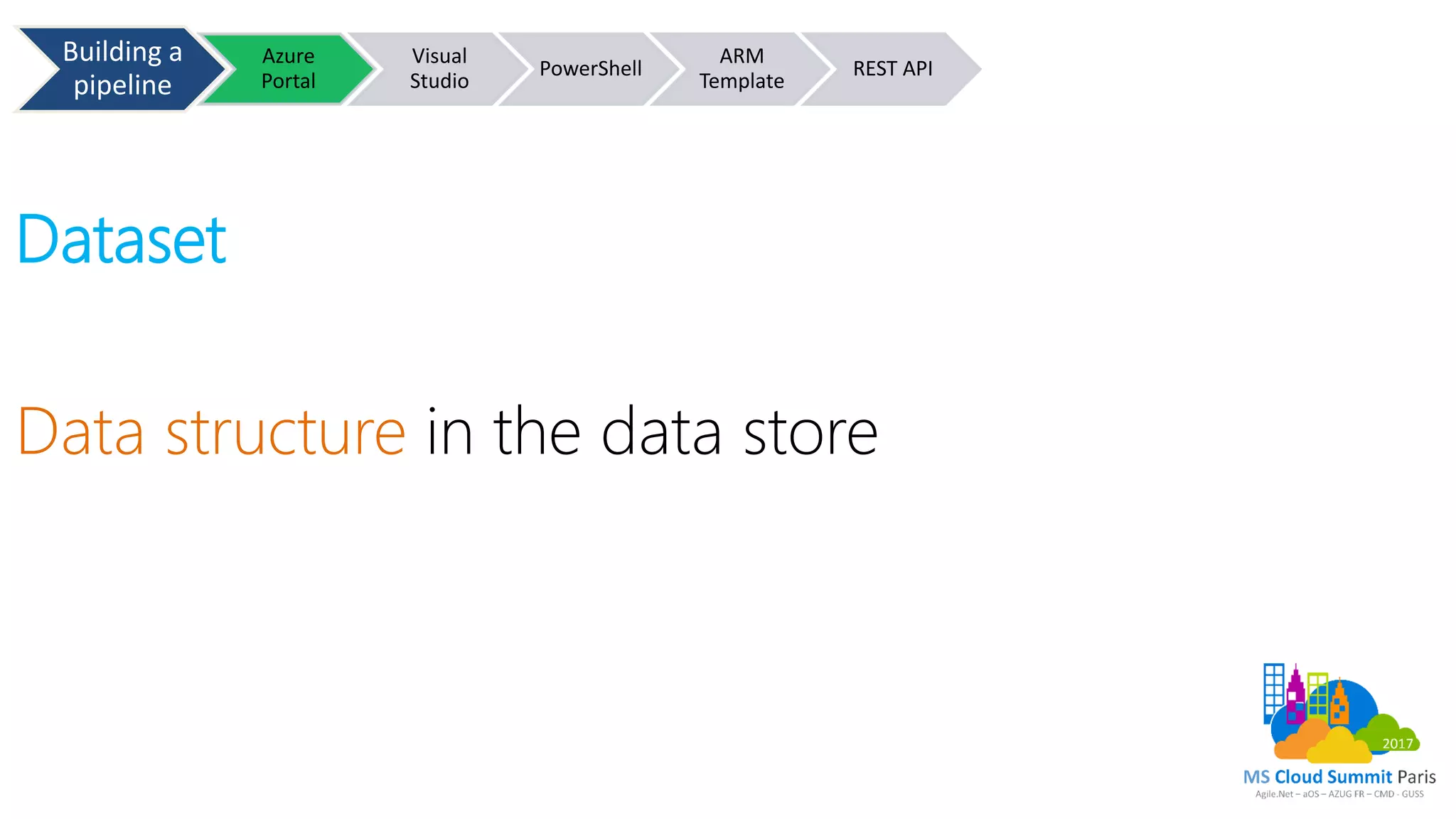 J1 T1 4 - Azure Data Factory vs SSIS - Regis Baccaro | PPT