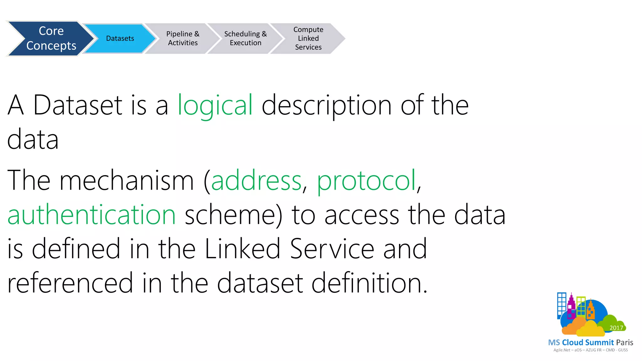 J1 T1 4 - Azure Data Factory vs SSIS - Regis Baccaro | PPT