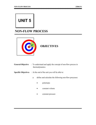 J2006 termodinamik 1 unit5 | DOC