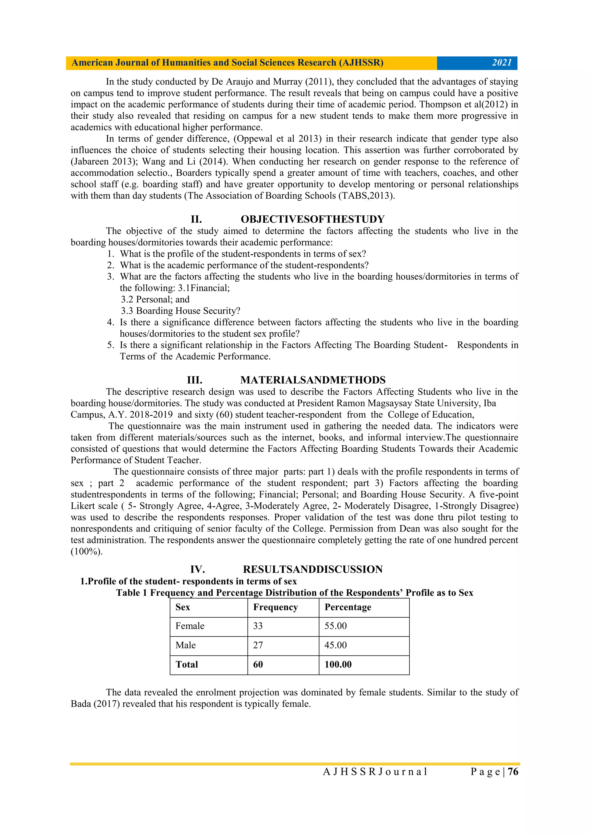 Teacher Education Students Living in Boarding House/Dormitories | PDF