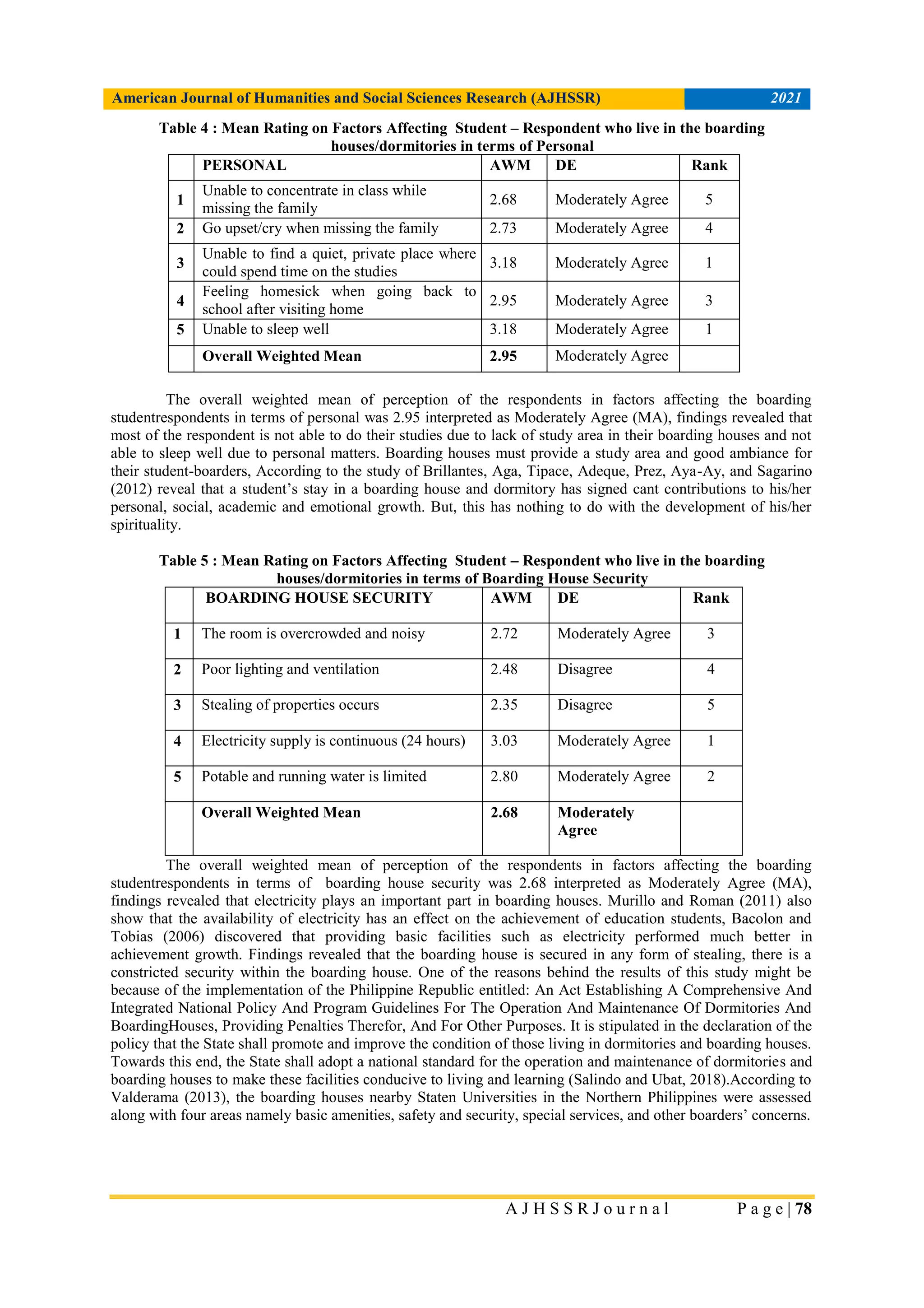 Teacher Education Students Living in Boarding House/Dormitories | PDF