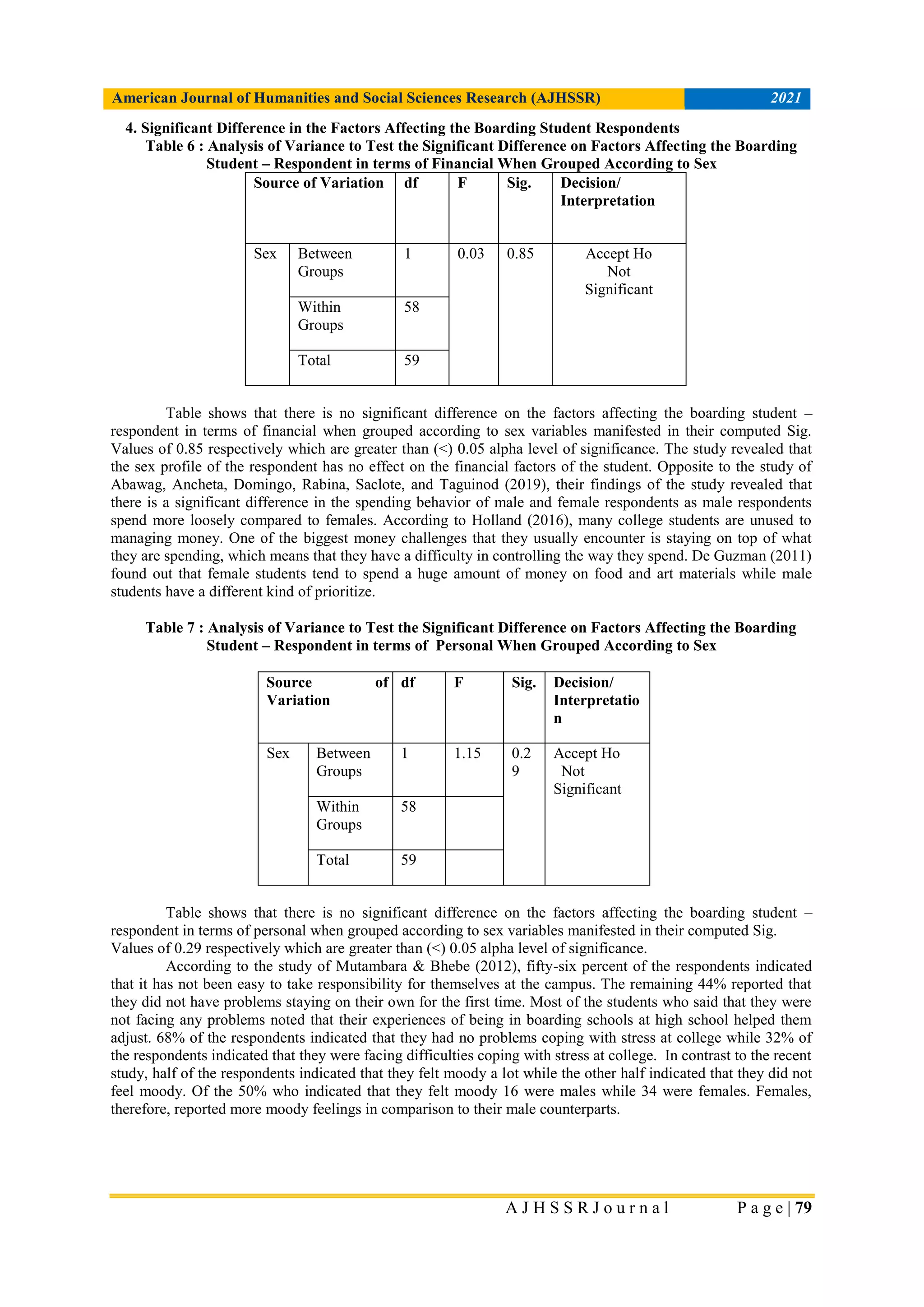Teacher Education Students Living in Boarding House/Dormitories | PDF