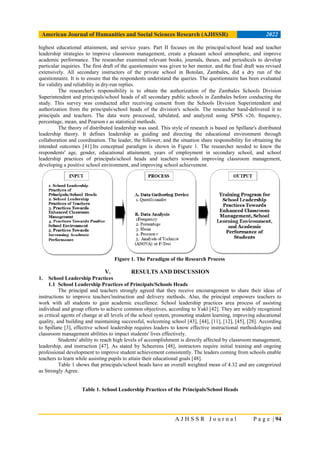 School Leadership Practices Towards Enhanced Classroom Management ...