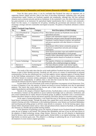 Digital Transformation of Farmers through Facebook: A Case Study of ...