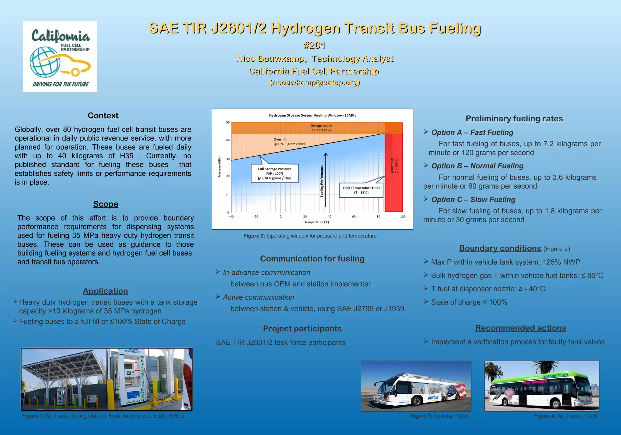 J2601 Poster Presentation Fuel Cell Seminar 2013 | PPT