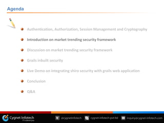 J2EE Security with Apache SHIRO | PPT