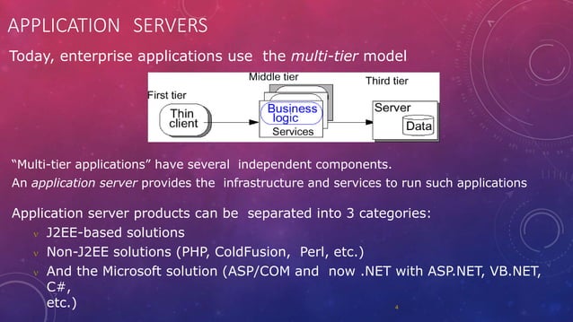 J2ee web services(overview) | PPTX