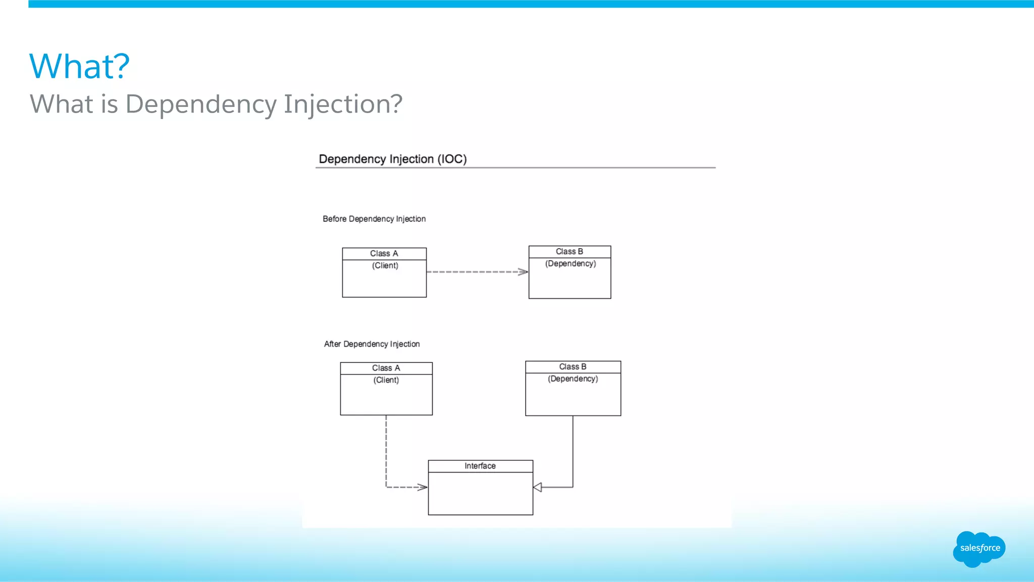Dependency Injection With Apex Pdf