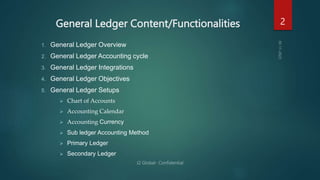 J2_Global-GL_vsr.pptx