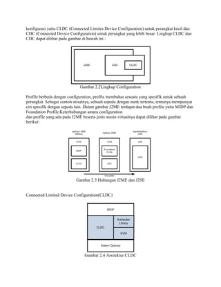 J2me edwin prassetyo 1100631028 | PDF