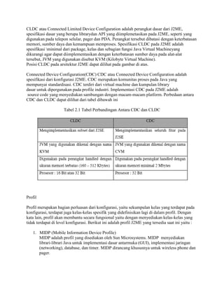 J2me edwin prassetyo 1100631028 | PDF