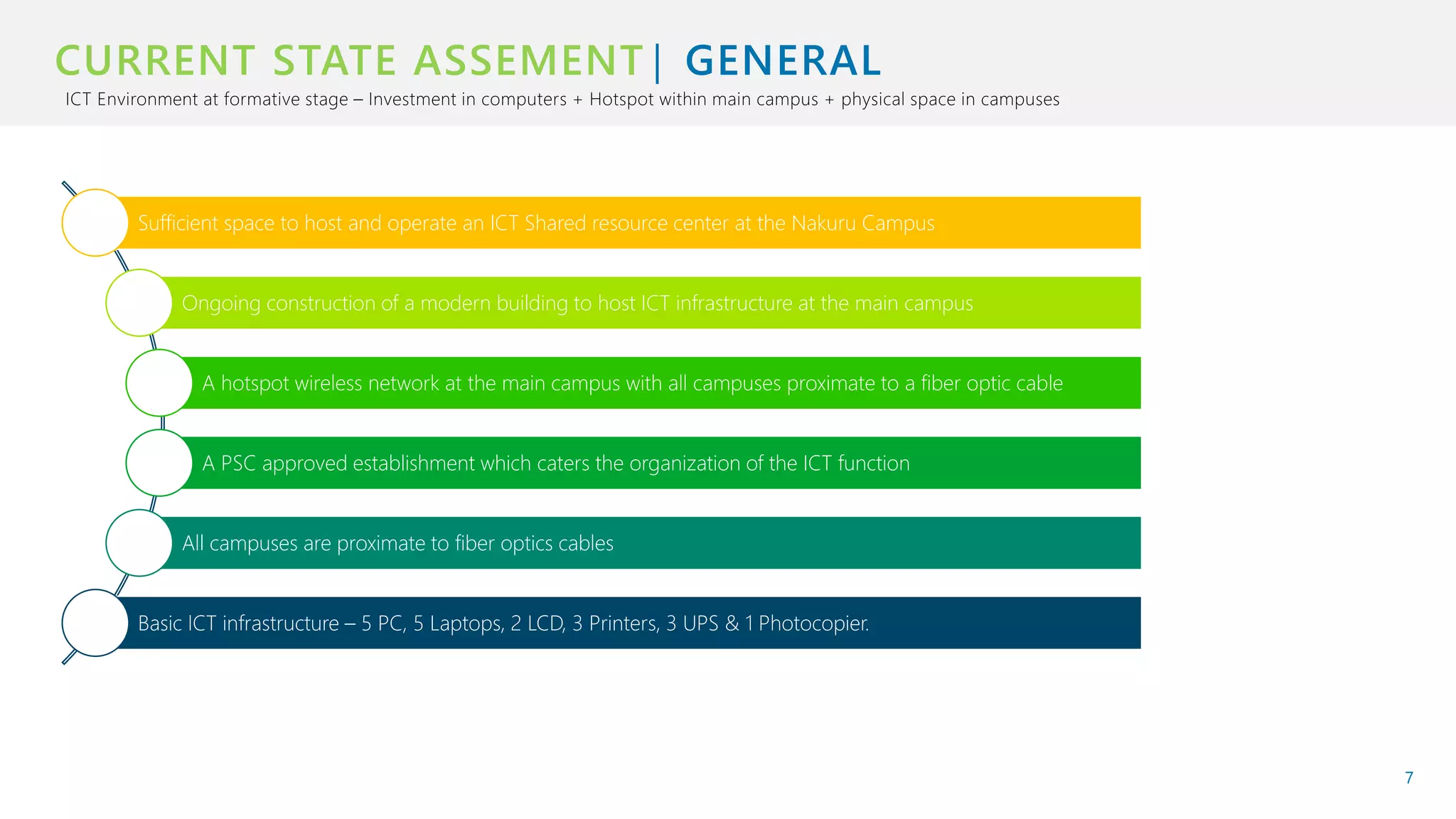 ICT Strategic Planning - Kenya Agricultural Training Institutions | PPT