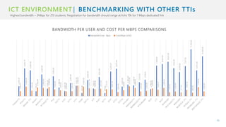 ICT Strategic Planning - Kenya Agricultural Training Institutions | PPT