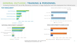 ICT Strategic Planning - Kenya Agricultural Training Institutions | PPT