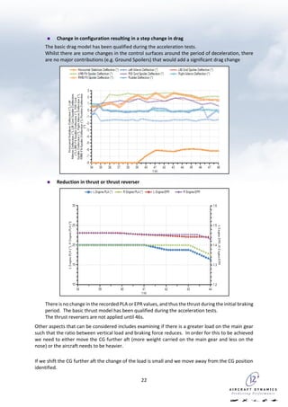 j2 Universal - Modelling and Tuning Braking Characteristics | PDF ...