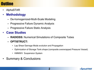 GENOA and HyperWorks Integration for Advance Composite Product Design ...