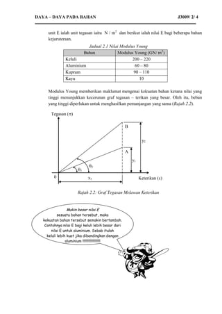 J3009 Unit 2 | PDF