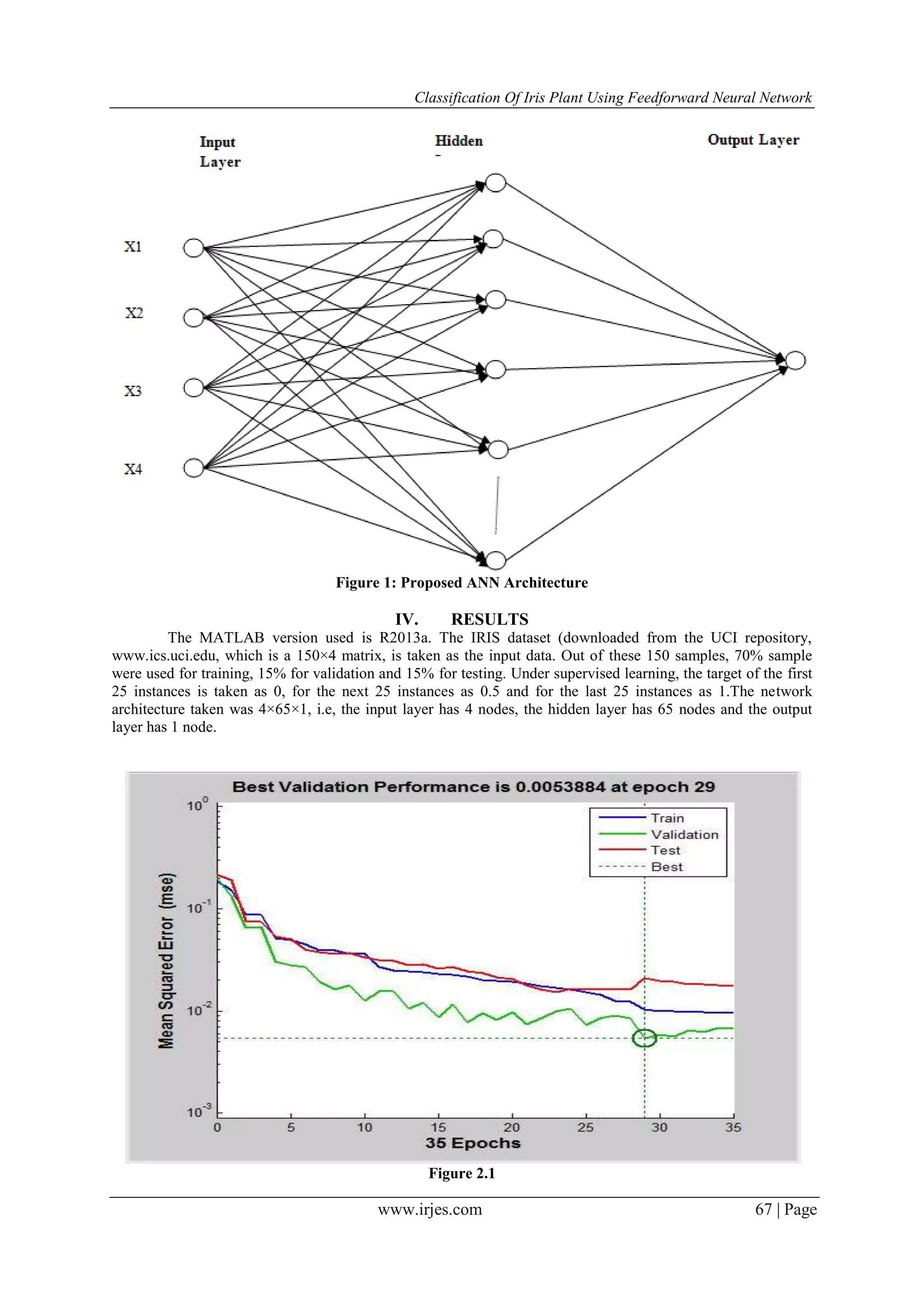 Classification Of Iris Plant Using Feedforward Neural Network | PDF | Gardening | Home & Garden