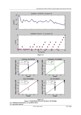Classification Of Iris Plant Using Feedforward Neural Network | PDF ...