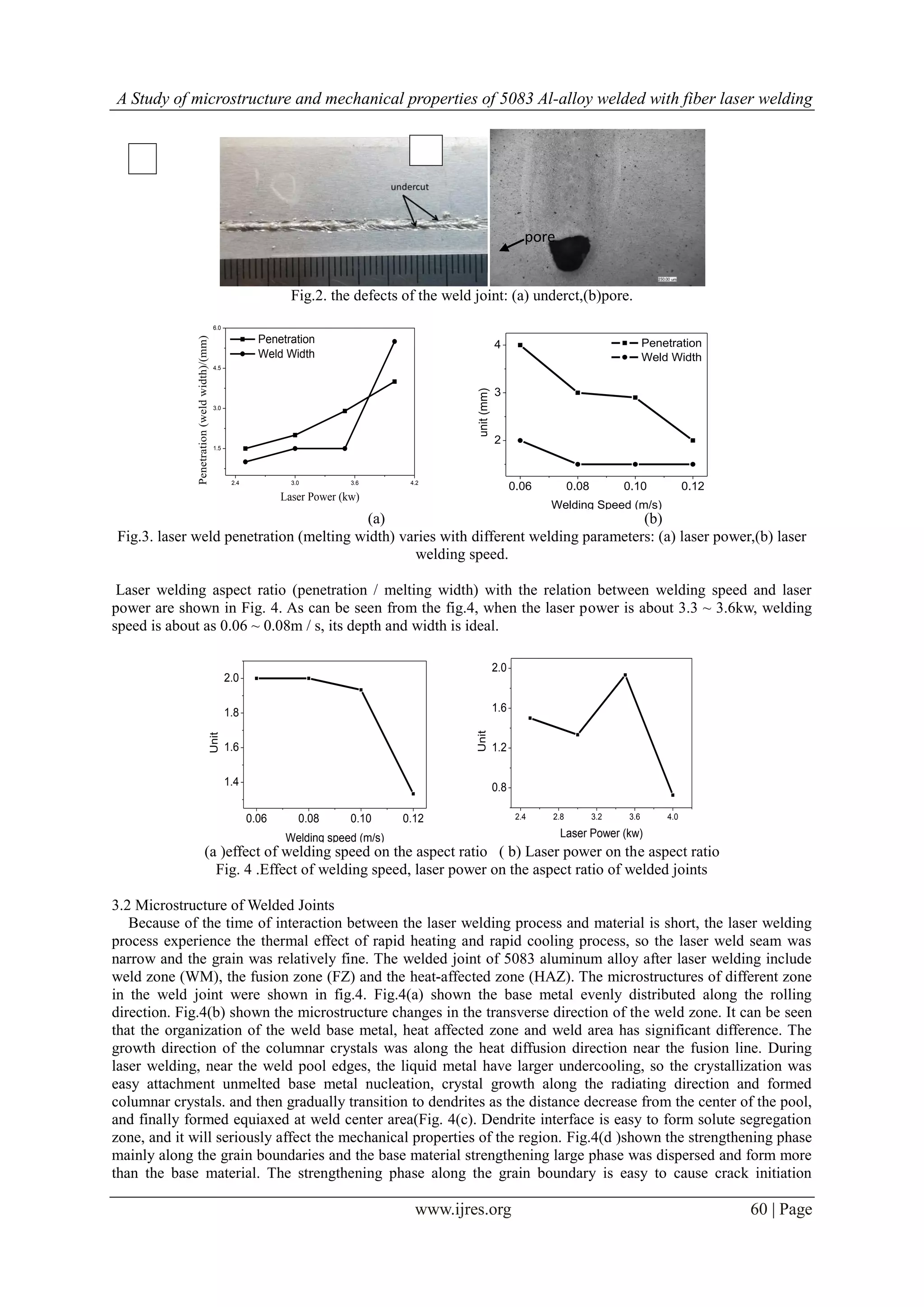 A Study of microstructure and mechanical properties of 5083 Al-alloy ...