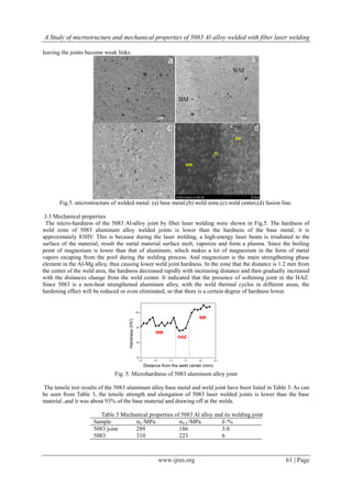 A Study of microstructure and mechanical properties of 5083 Al-alloy ...