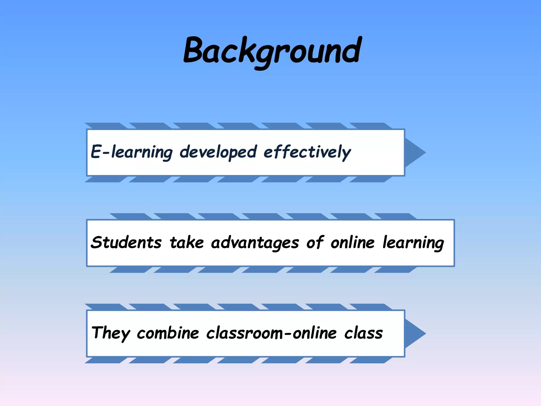 Ten principles for successful e learning Mc.Cormick | PPT