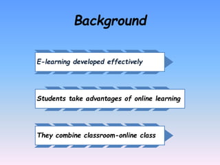 Ten principles for successful e learning Mc.Cormick | PPTX