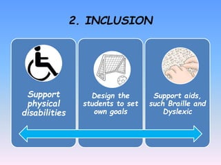 Ten principles for successful e learning Mc.Cormick | PPTX