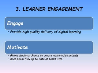 Ten principles for successful e learning Mc.Cormick | PPTX