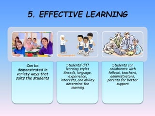 Ten principles for successful e learning Mc.Cormick | PPTX