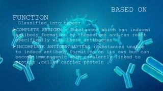 Antigen_ppt(_RANJITHA_SL)_.presentation. | PPTX