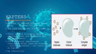 Antigen_ppt(_RANJITHA_SL)_.presentation. | PPTX