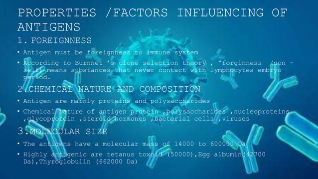 Antigen_ppt(_RANJITHA_SL)_.presentation. | PPTX