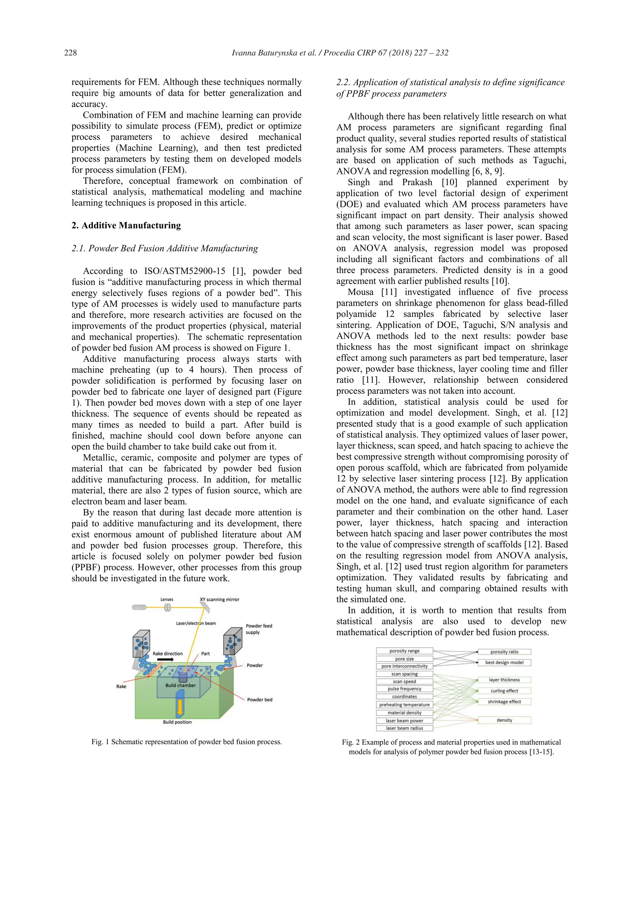 J4.pdf additive manufacturing papers to study | PDF