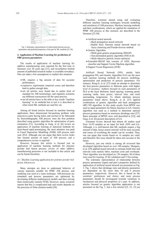 J4.pdf additive manufacturing papers to study | PDF