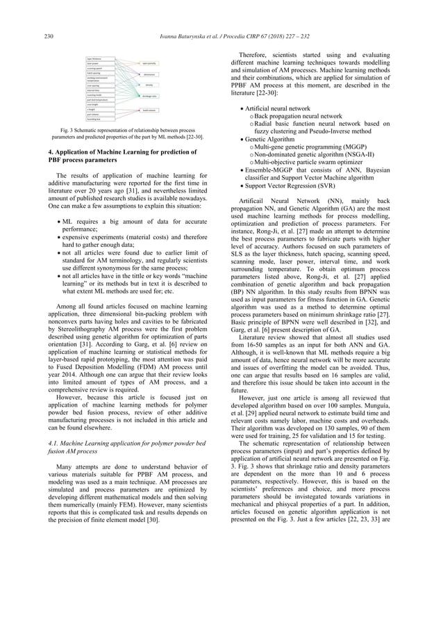 J4.pdf additive manufacturing papers to study | PDF