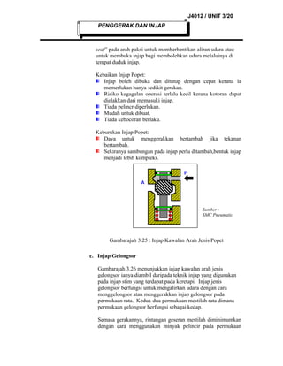 J4012 pneumatik dan hidraulik unit3 | PDF
