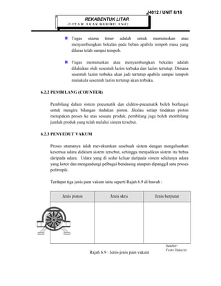 J4012 pneumatik dan hidraulik unit6 | DOC
