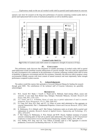 Exploratory study on the use of crushed cockle shell as partial sand ...