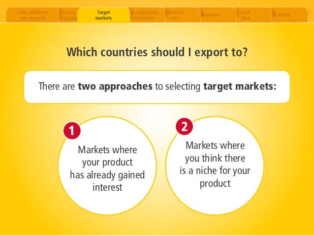 Understanding exporting: the basics of trading internationally Understanding exporting: the basics of trading internationally