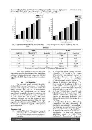 J41046368 | PDF | Computer Software and Applications | Computing