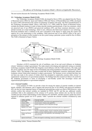 The Efficacy of Technology Acceptance Model: A Review of Applicable ...