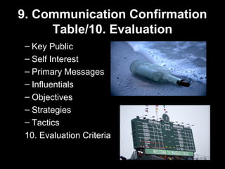 "In God We Trust, All Others Bring Data" | PPT