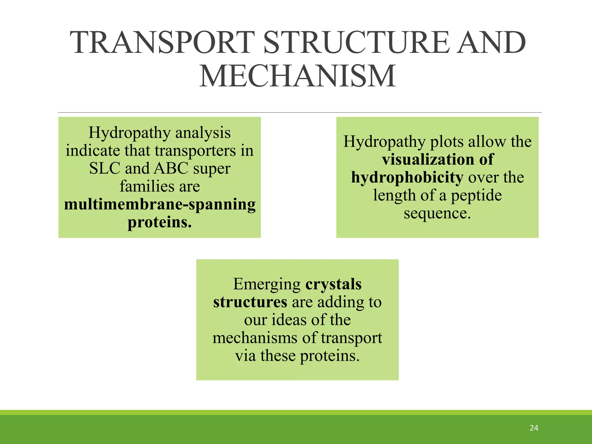 Membrane transporters | PPTX
